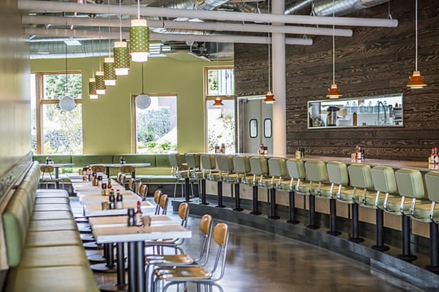 Full Buyout of Skillet Diner @ Capitol Hill at Skillet Diner @ Capitol ...